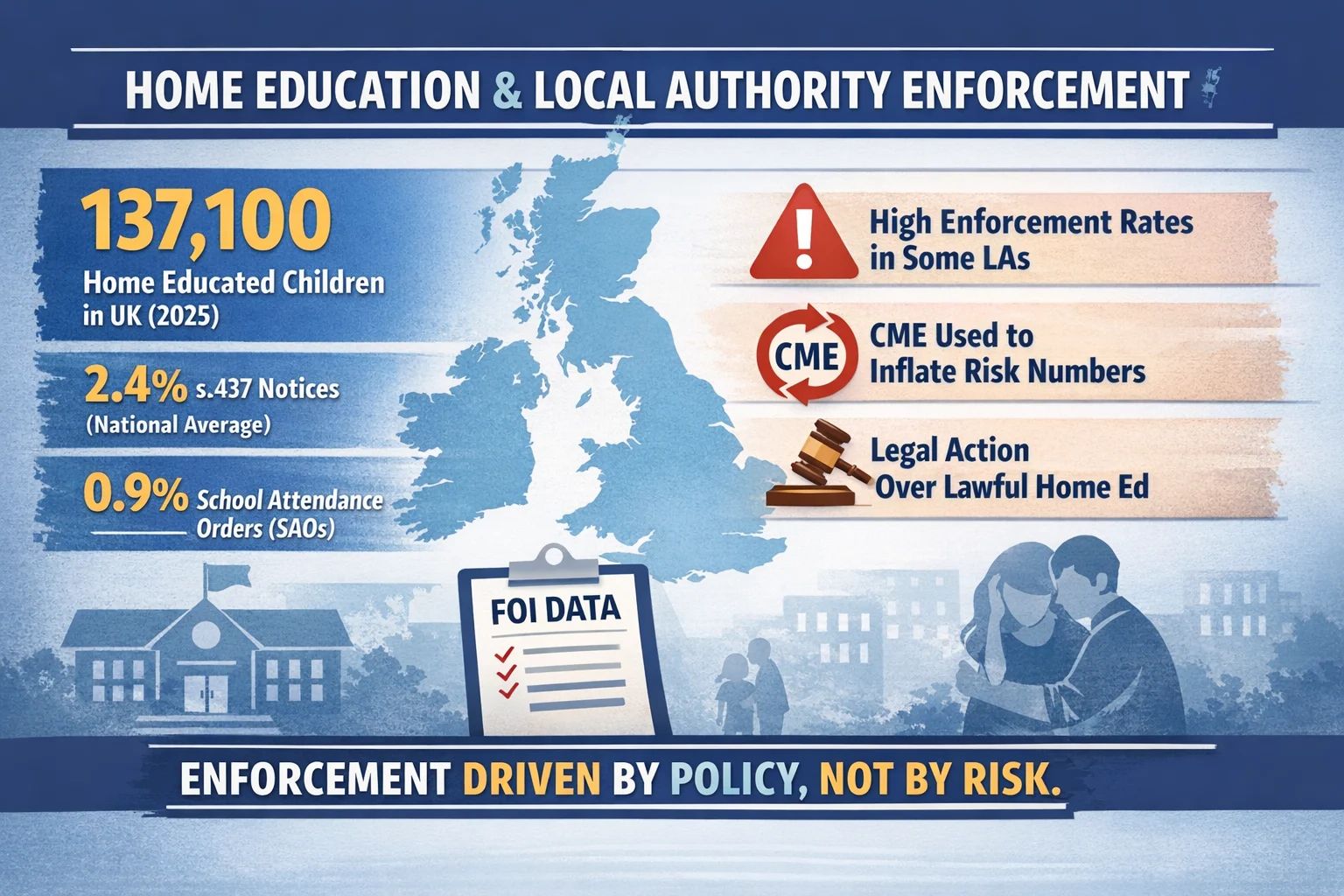 Home education statistics - LAs still abusing their power